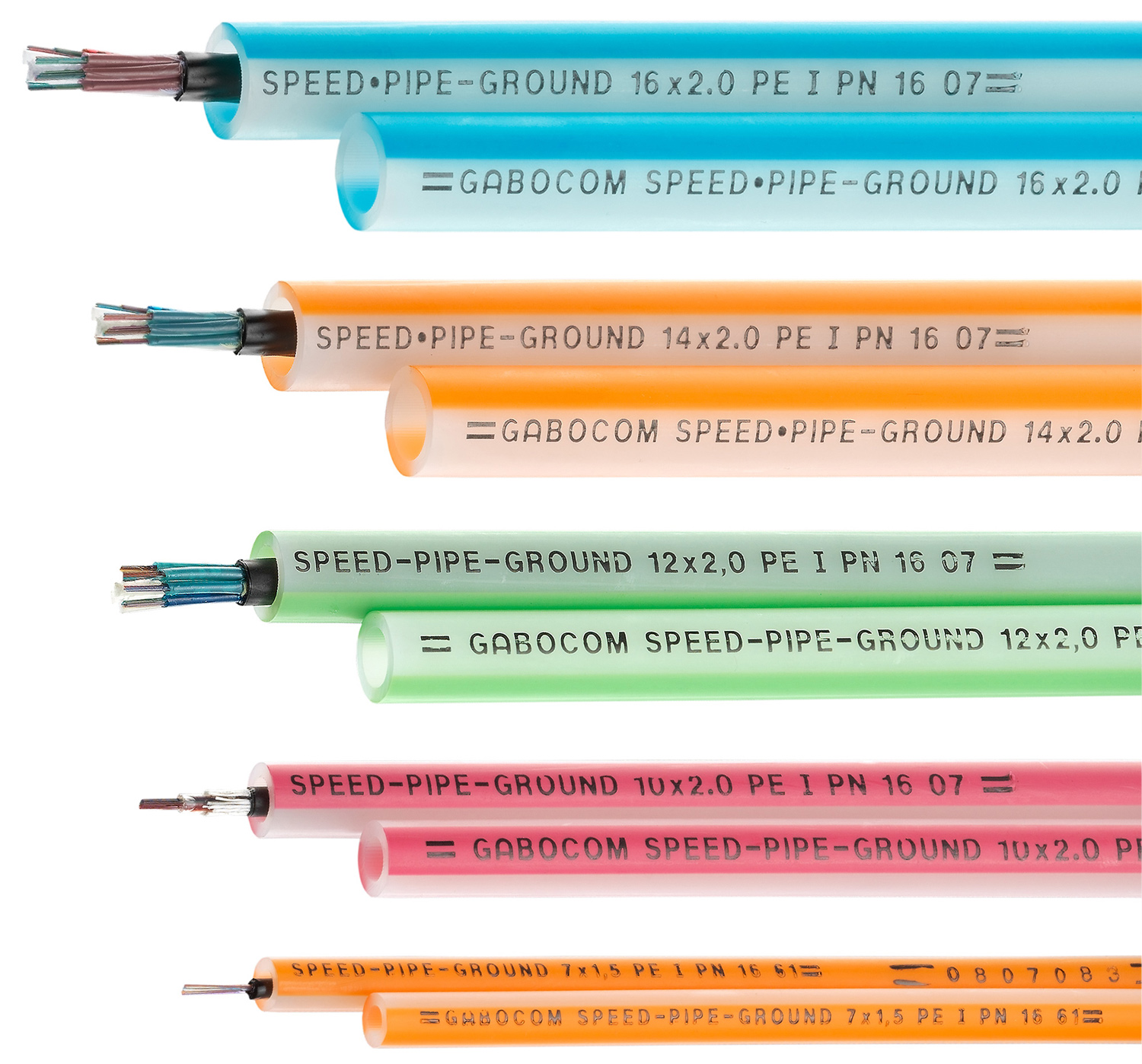 Netcom AG | speed pipe ground 14x2mm
