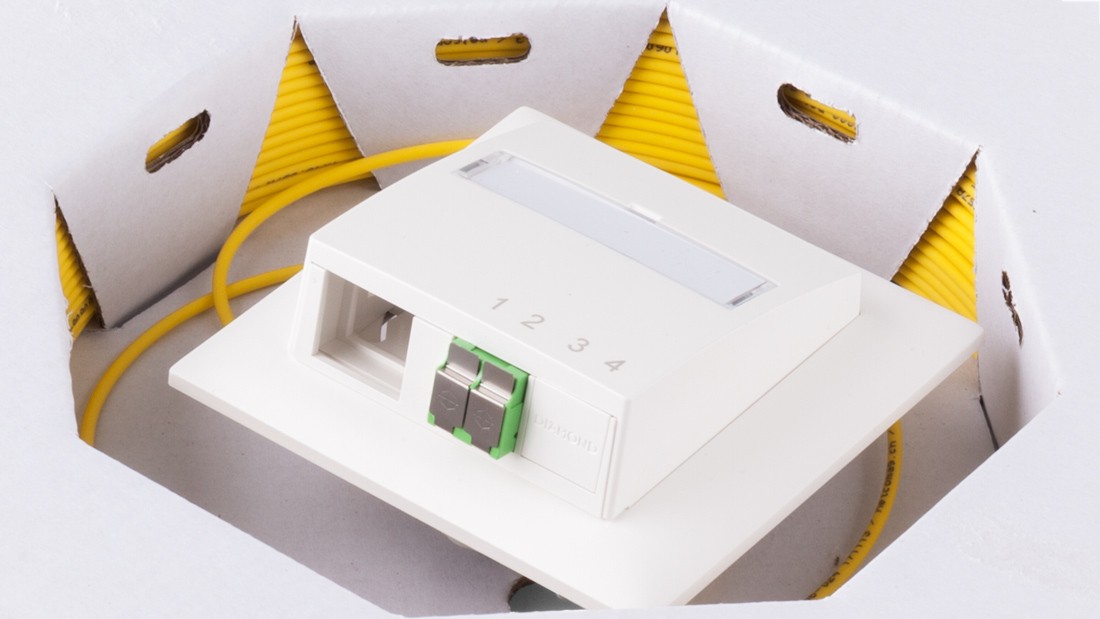 Netcom AG | Produits